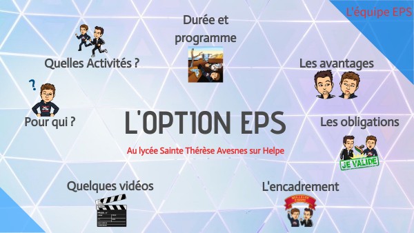 Présentation Option EPS STA | Genially