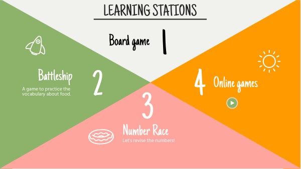 LEARNING STATIONS #3 | Genially