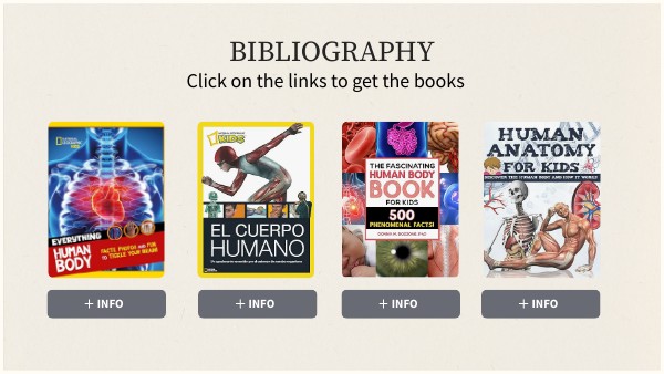 body systems BIBLIOGRAPHY