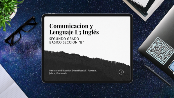 Presentation 2nd. B | Genially