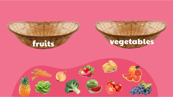 Classifying fruits and vegetables