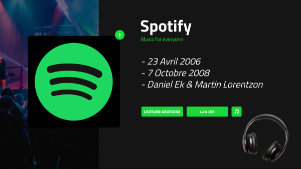 Spotify | Genially