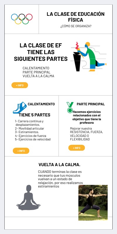 Sesión De Ef Y Calentamiento