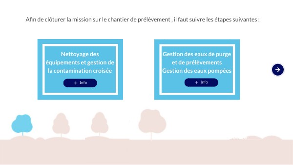 Nettoyage et gestion eaux de purge