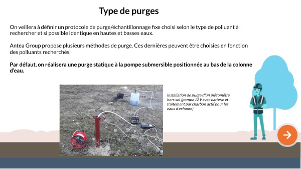 Eaux souterraines - Types de purges | Genially