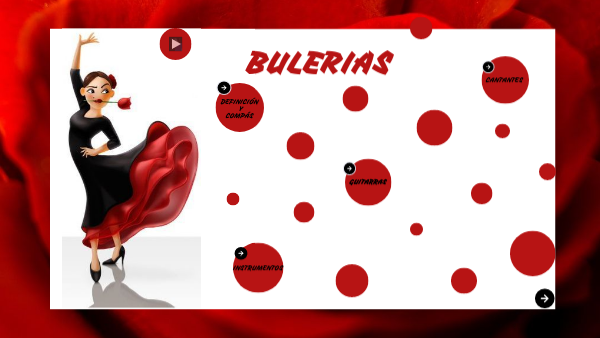 BULERIAS | Genially