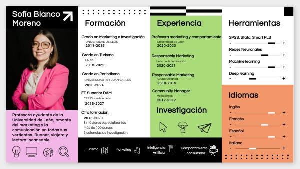 CV Sofía Blanco | Genially