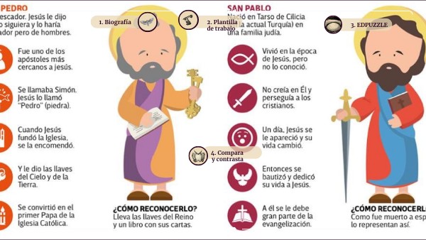 San Pedro y San Pablo