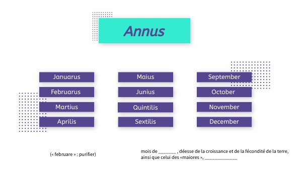 annus romanus