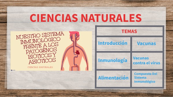 Ciencias Naturales Matthew Pozo 10mo"B"