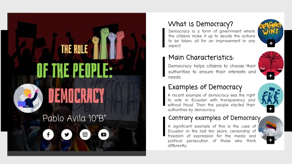THE RULE OF THE PEOPLE:DEMOCRACY
