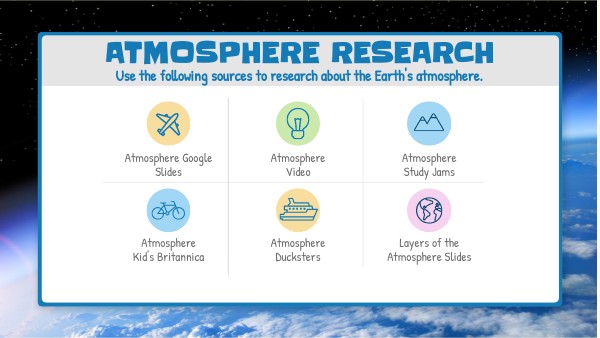 Atmosphere Research | Genially