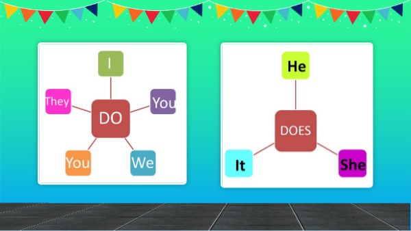 WHAT DOES YOUR DAD DO?