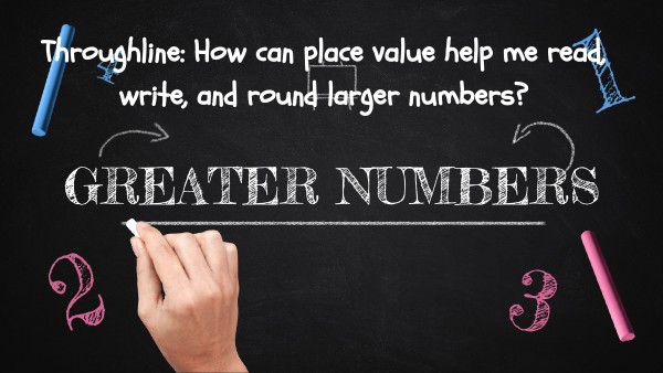 PLACE VALUE-GREATER NUMBERS | Genially