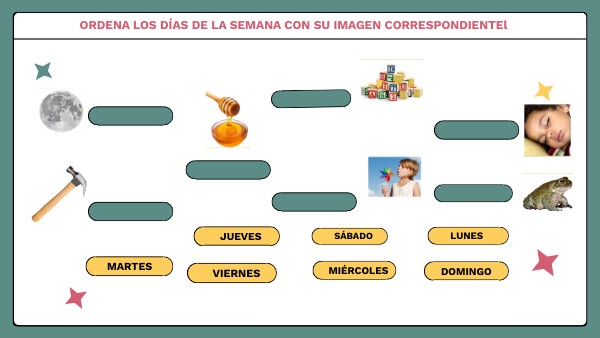 DÍAS DE LA SEMANA INTERACTIVOS | Genially
