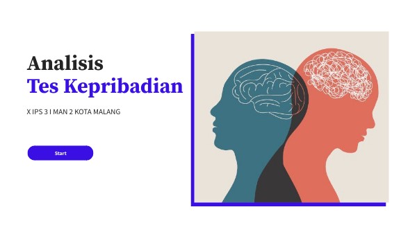 Analisis Tes Kepribadian