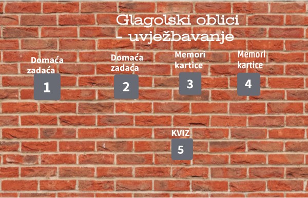 GLAGOLSKI OBLICI - vježbe | Genially