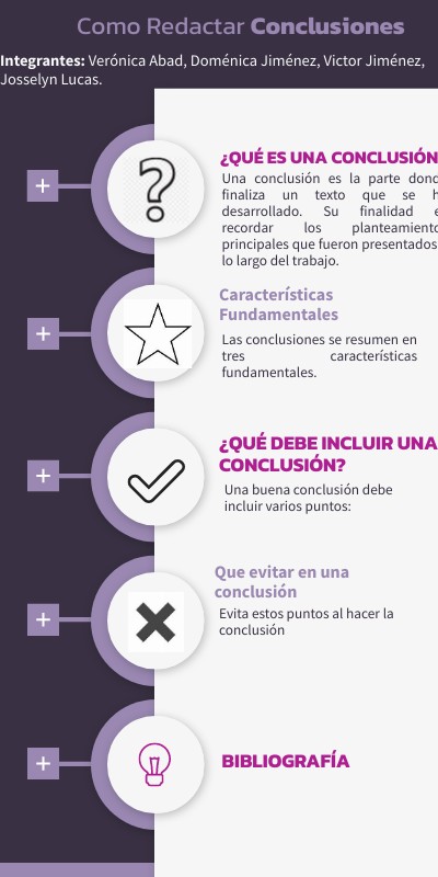 Conclusion | Genially