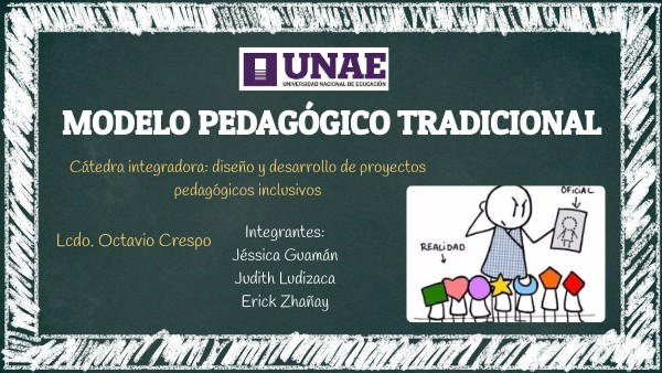 Modelo pedagógico tradicional:)