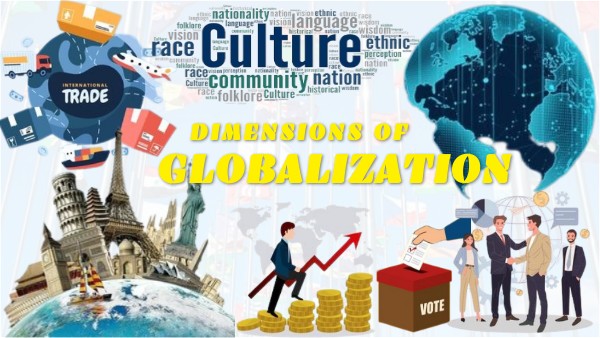 Dimensions of Globalization | Genially
