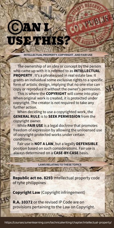 copyright | Genially