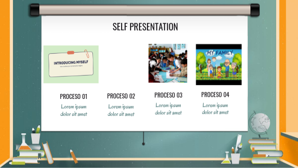 SELF PRESENTATION