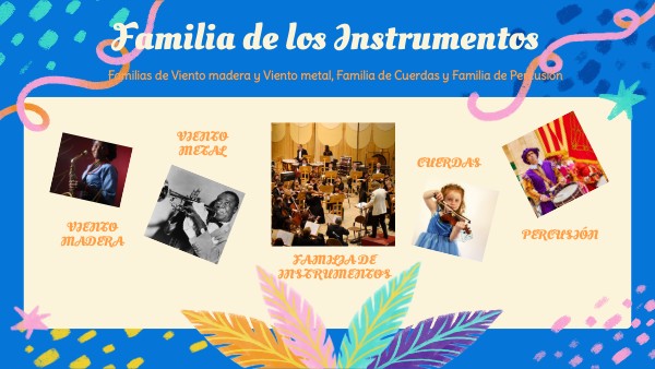 Las Familias de los Instrumentos | Genially