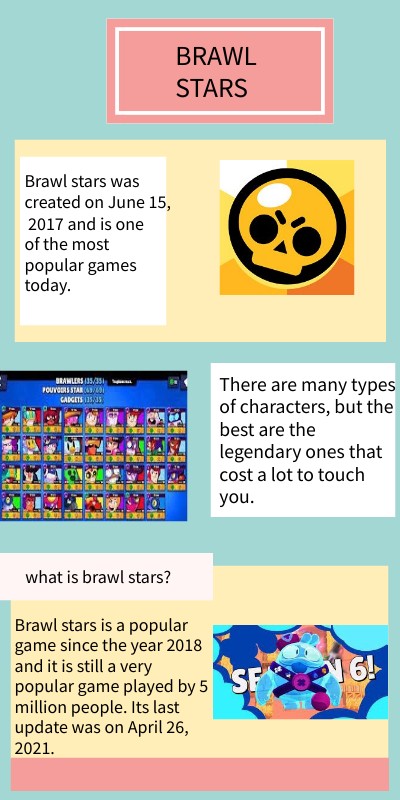 AN INFOGRAPHIC
