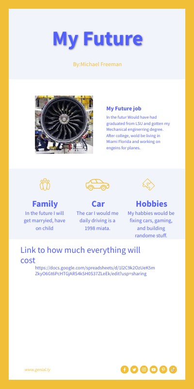 BASIC INFOGRAPHIC | Genially