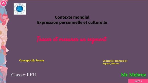 Introduction au cycle de conception du Design. | Genially