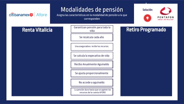Modalidades de Pensión