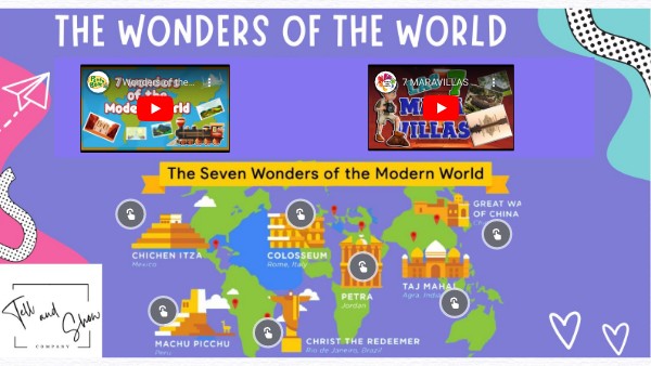The wonders of the world. English day