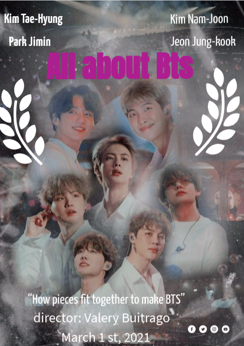 All about BTS