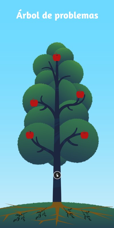 Árbol de Problemas | Genially