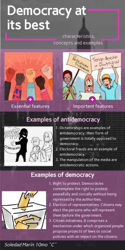Democracy- Social Studies- Marín Soledad 10mo "C"