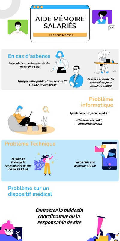 Infographie illustration | Genially