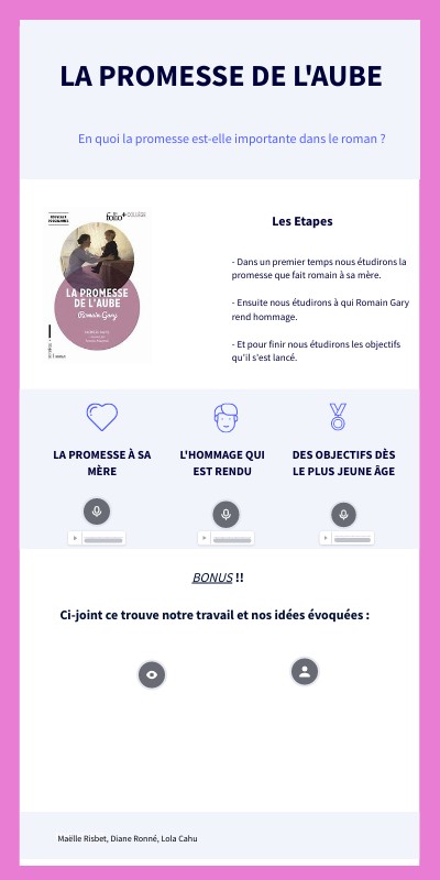 La promesse de l'aube | Genially