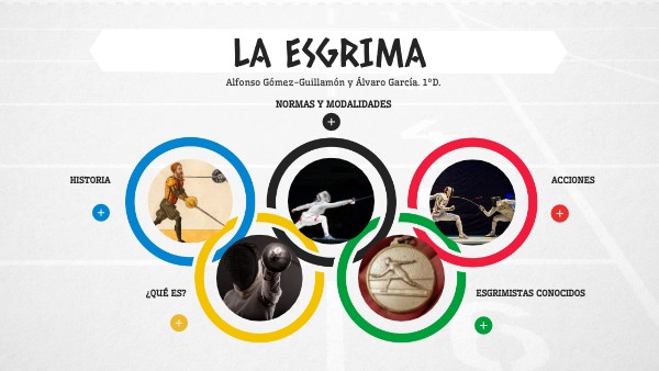 La esgrima | Genially
