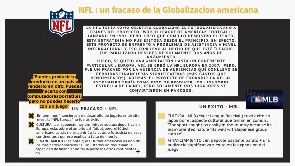 NFL : un fracaso de la Globalizacion americana