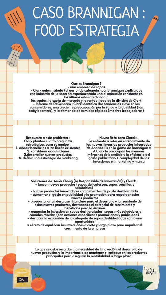 WEEKLY MENU MOBILE | Genially