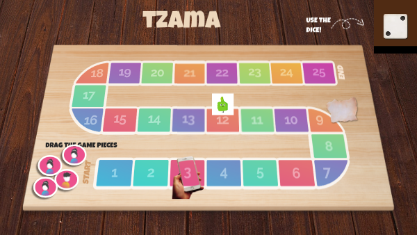 Tzama Test | Genially