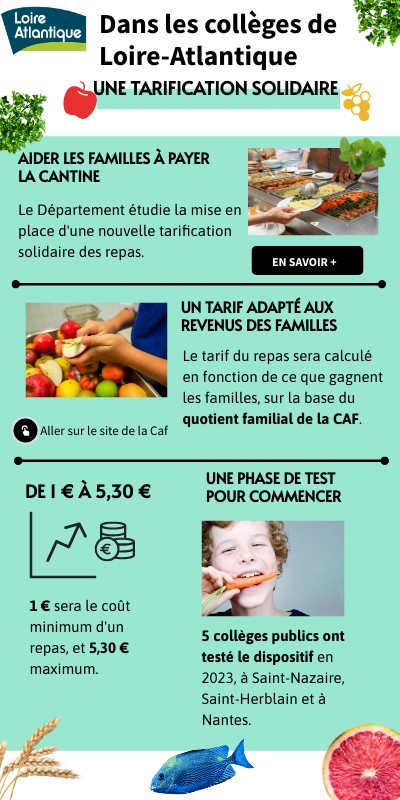 Restauration scolaire - tarification 2024
