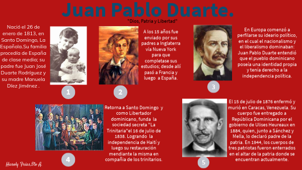Juan Pablo DUarte | Genially