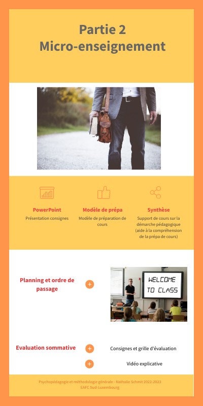 Micro-enseignement