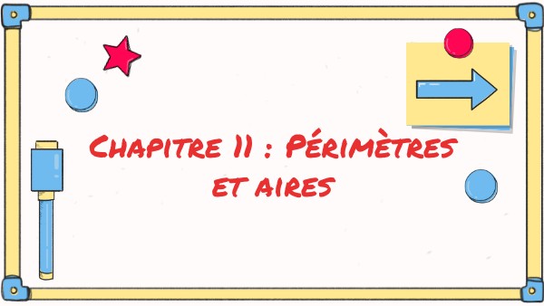 Périmètres et aires | Genially