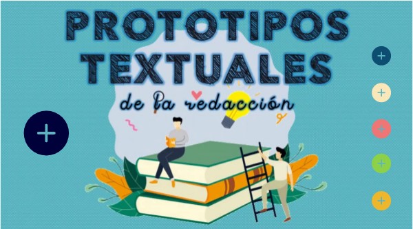 Prototipos textuales