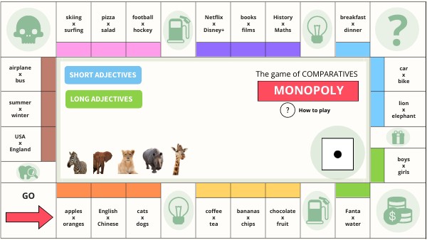 Comparatives Monopoly | Genially