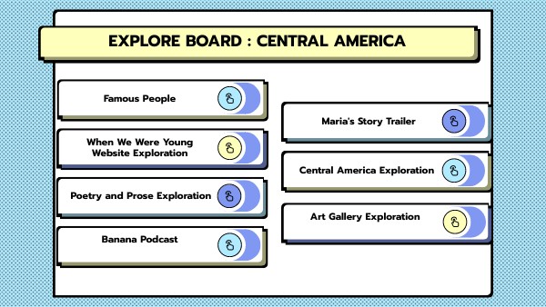 social studies explore board example | Genially