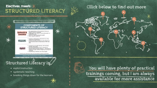 Elective courses and structured literacy | Genially