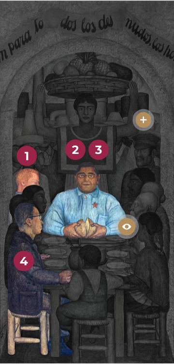 El pan nuestro, La repartición de pan, Diego Rivera, 1928. Personajes | Genially